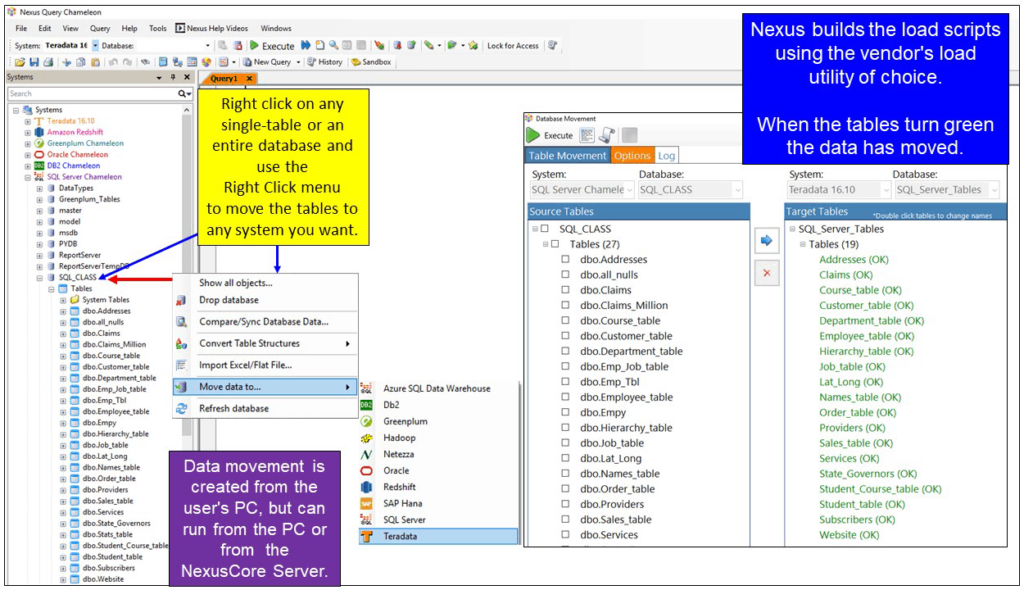 The Data Warehouse “Monopoly Game” - Software connecting all databases