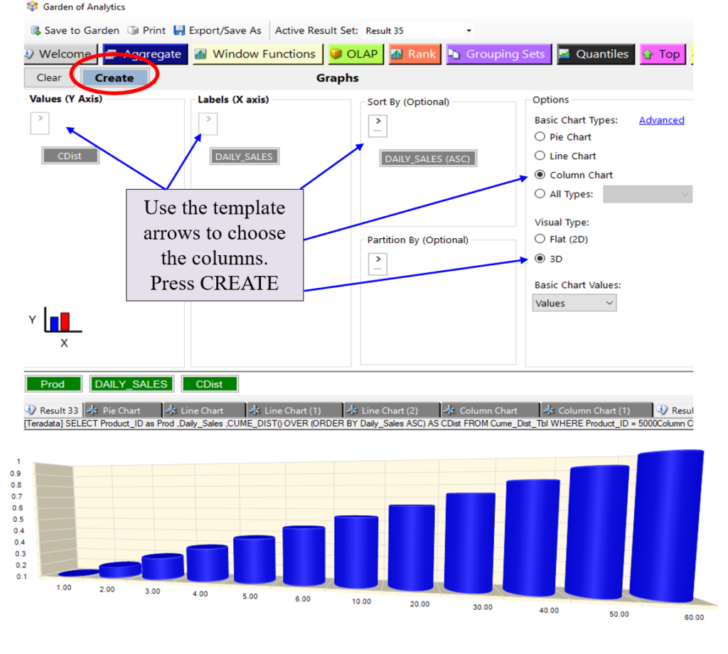 Snowflake Analytics – Part 11 Cume_Dist – Software connecting all databases