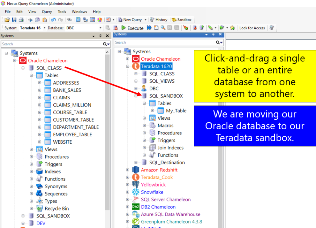 The Nexus Multi-Systems Tree – Software connecting all databases