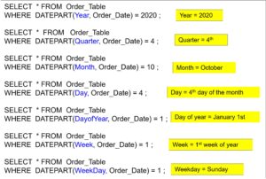 Great Date Functions for Azure Synapse – Software connecting all databases
