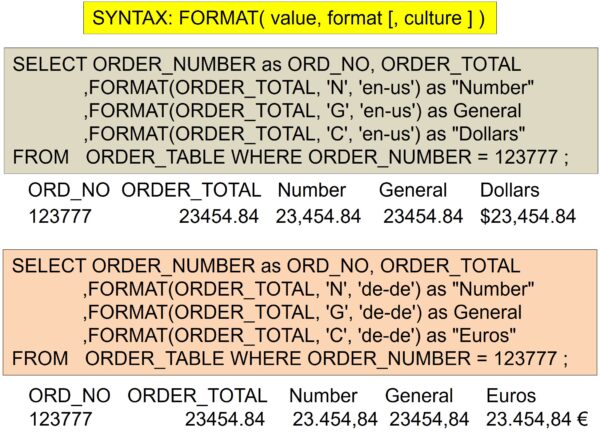 Great Date Functions For Azure Synapse Software Connecting All Databases