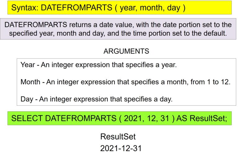 Great Date Functions for Azure Synapse – Software connecting all databases