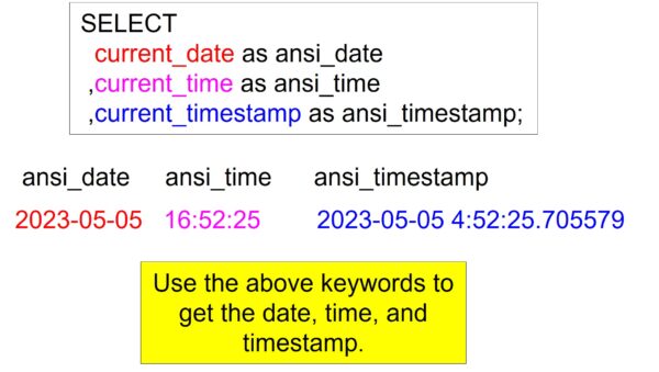Great Google BigQuery Date Functions to Know – Software connecting all databases