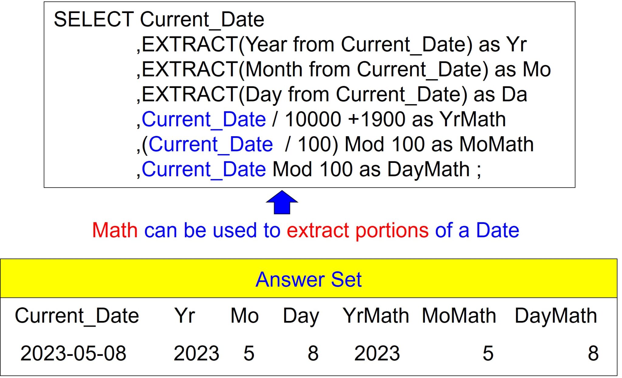 Great Teradata Date Functions To Know – Software connecting all databases
