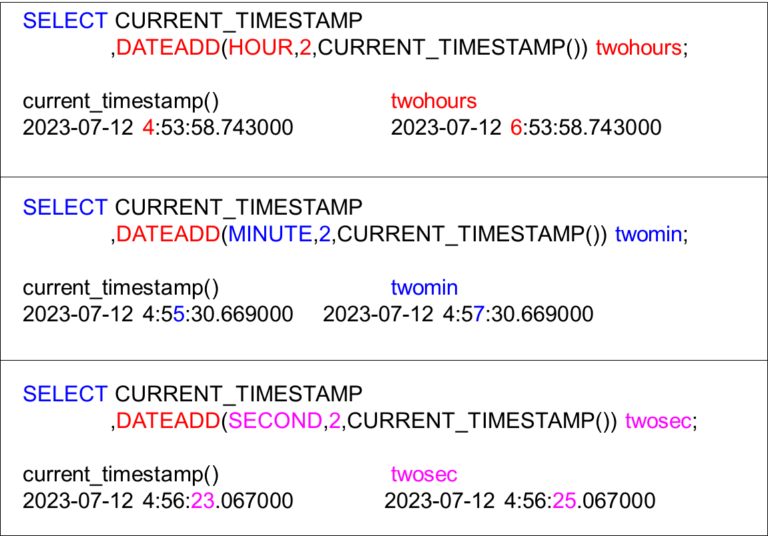 Dive into Dazzling Databricks Date Functions – Software connecting all databases