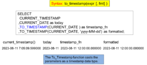 Dive into Dazzling Databricks Date Functions – Software connecting all ...