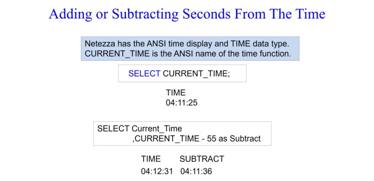 Mastering Netezza Date Functions – Software connecting all databases