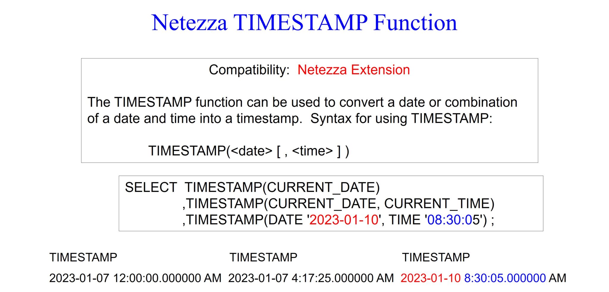 Mastering Netezza Date Functions – Software connecting all databases