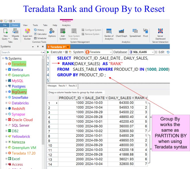 Teradata Analytics – Rank, Dense_Rank, and Percent_Rank – Software connecting all databases