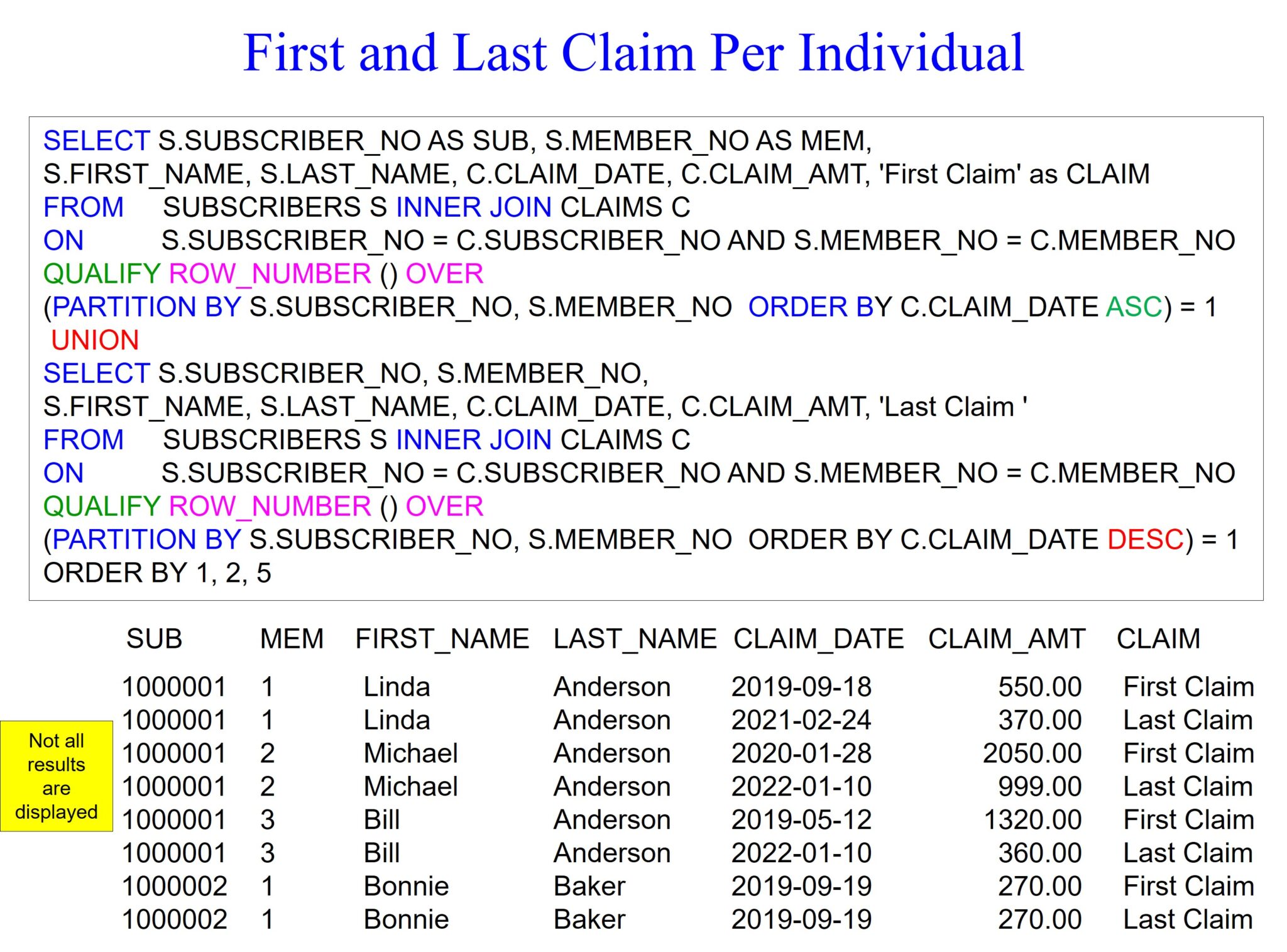 Teradata Analytics – ROW_NUMBER – Software connecting all databases
