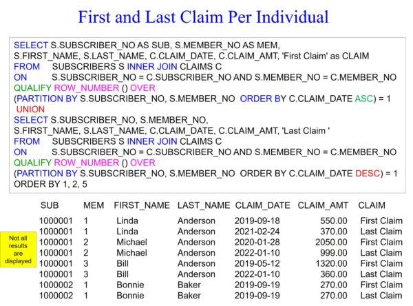 Teradata Analytics – ROW_NUMBER – Software connecting all databases