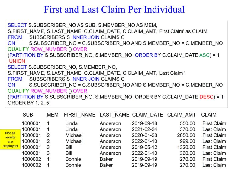 Teradata Analytics – ROW_NUMBER – Software connecting all databases