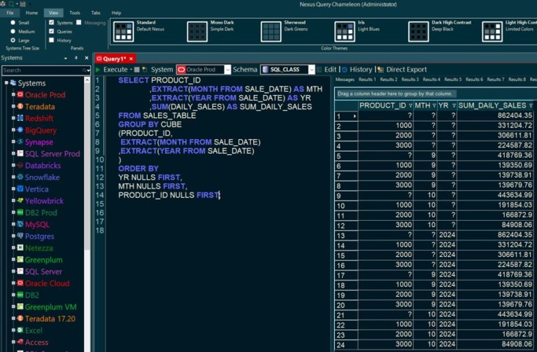 Oracle Analytics – Group By Grouping Sets, Rollup, and Cube – Software ...